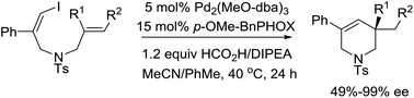 Pd(0)-Catalysed asymmetric reductive Heck-type cyclization of (Z)-1 ...