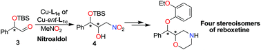 Stereodivergent synthesis of all the four stereoisomers of ...