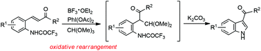 Synthesis of 3-acylindoles by oxidative rearrangement of 2 ...