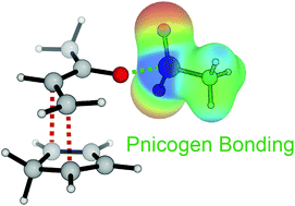 Pnicogen Bond