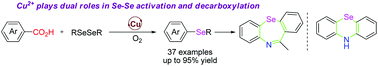 Copper-catalyzed ipso-selenation of aromatic carboxylic acids - Organic ...