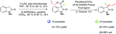 Enantioselective synthesis of sterically hindered α-allyl–α-aryl ...