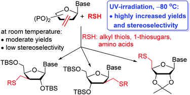 A low-temperature, photoinduced thiol–ene click reaction: a mild and ...