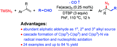 Fe-Catalyzed radical-type difunctionalization of styrenes with ...