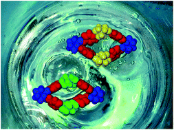 Introduction of axial chirality at a spiro carbon atom in the synthesis ...