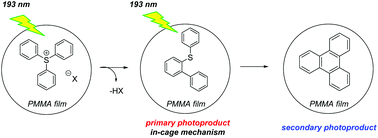 Triphenylsulfonium topophotochemistry - Photochemical & Photobiological ...