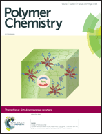 Inside front cover - Polymer Chemistry (RSC Publishing)
