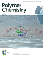 Front cover - Polymer Chemistry (RSC Publishing)
