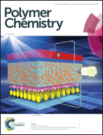 Inside front cover - Polymer Chemistry (RSC Publishing)