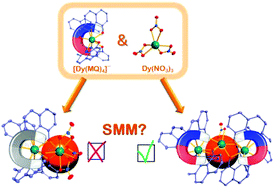 Construction of lanthanide single-molecule magnets with the “magnetic ...