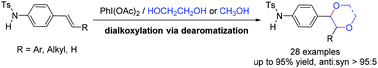 PhI(OAc)2-mediated dialkoxylation of 4-aminostyrenes through a ...