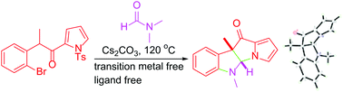 Cesium carbonate promoted cascade reaction involving DMF as a reactant ...