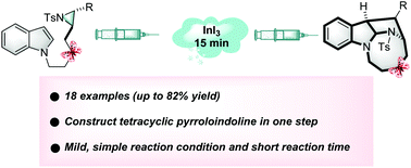 Indium(iii)-catalyzed intramolecular dearomative cycloaddition of N ...
