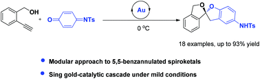 Synthesis of benzannulated spiroketals with gold-catalyzed ...