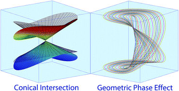 Ab initio conical intersections for the Si(1D) + H2 reaction system: a lowest five singlet ...