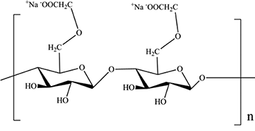 Facile synthesis of potassium copper ferrocyanide composite particles ...