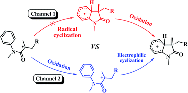 Mechanistic investigation on radical-induced construction of oxindoles ...