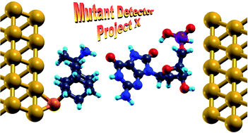 Insights into the detection of mutations and epigenetic markers using ...