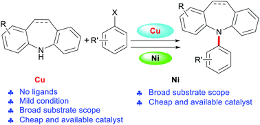 A general and mild Cu-catalytic N-arylation of iminodibenzyls and ...
