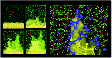 Dendrite formation in silicon anodes of lithium-ion batteries - RSC ...