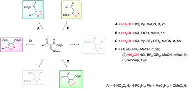 Development of methodologies for the regioselective synthesis of four ...