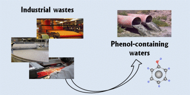 Conversion of a resistant pollutant, phenol, into green fuels by ...