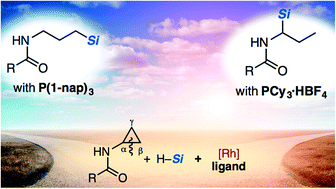 Rh-catalyzed regiodivergent hydrosilylation of acyl aminocyclopropanes ...
