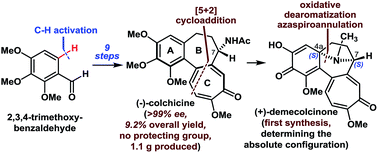 Enantioselective total synthesis of (−)-colchicine, (+)-demecolcinone ...