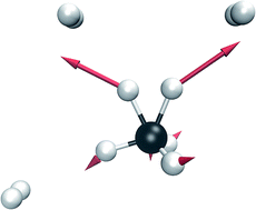 Tagging effects on the mid-infrared spectrum of microsolvated ...