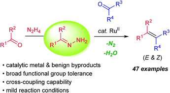 Ruthenium(ii)-catalyzed olefination via carbonyl reductive cross ...