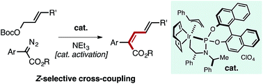 Z-Selective iridium-catalyzed cross-coupling of allylic carbonates and ...