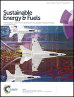 Inside front cover - Sustainable Energy & Fuels (RSC Publishing)