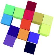 Optimising minimal building blocks for addressable self-assembly - Soft ...