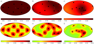 From discrete to continuous description of spherical surface charge ...