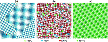 Complex crystalline structures in a two-dimensional core-softened ...