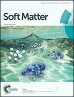 Front cover - Soft Matter (RSC Publishing)