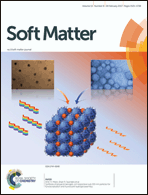 Inside front cover - Soft Matter (RSC Publishing)
