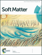 Inside front cover - Soft Matter (RSC Publishing)