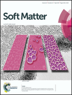 Inside front cover - Soft Matter (RSC Publishing)