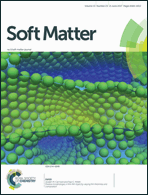 Front cover - Soft Matter (RSC Publishing)