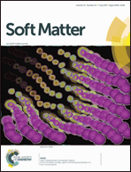 Front cover - Soft Matter (RSC Publishing)