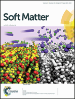 Front cover - Soft Matter (RSC Publishing)