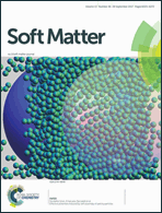Front cover - Soft Matter (RSC Publishing)