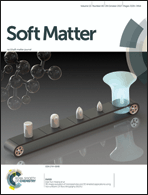 Inside front cover - Soft Matter (RSC Publishing)