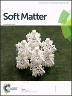 Inside front cover - Soft Matter (RSC Publishing)