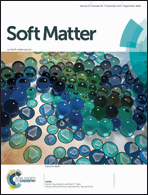 Front cover - Soft Matter (RSC Publishing)