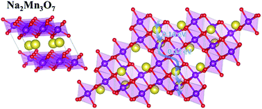 First-principles computational studies on layered Na2Mn3O7 as a high ...