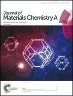 Front cover - Journal of Materials Chemistry A (RSC Publishing)