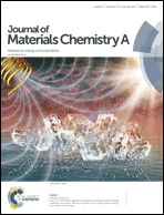 Inside front cover - Journal of Materials Chemistry A (RSC Publishing)