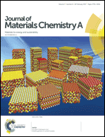 Inside front cover - Journal of Materials Chemistry A (RSC Publishing)